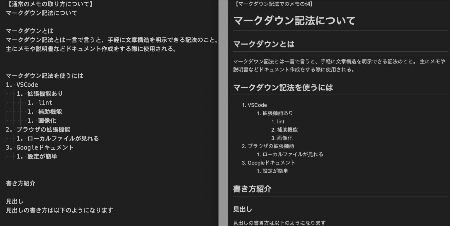 マークダウン記法（Markdown）とは | 株式会社ビーンズラボ - Beans Labo Co., Ltd.